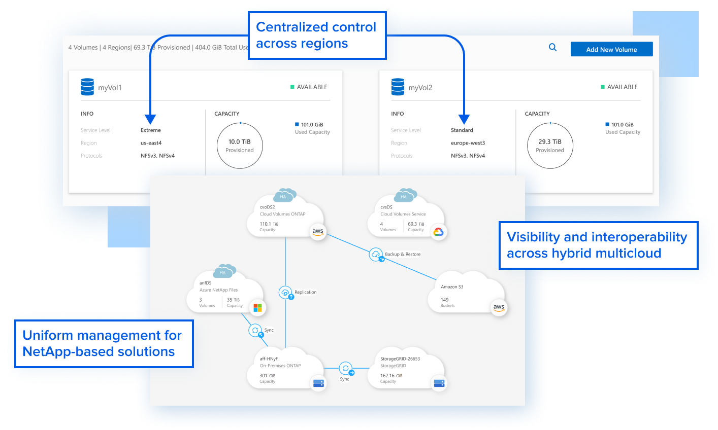 Cloud Volumes Service for Google Cloud | NetApp BlueXP Cloud Volumes Service for Google Cloud | NetApp BlueXP